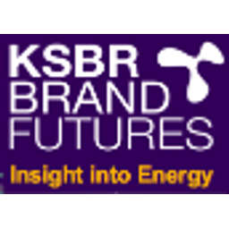 KSBR Brand Futures