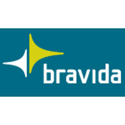 Bravida - Crunchbase Company Profile & Funding