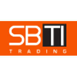 SBTI Trading - Crunchbase Company Profile & Funding