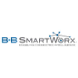 B+B SmartWorx - Crunchbase Company Profile & Funding