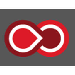 HemCon Medical Technologies - Financial Details