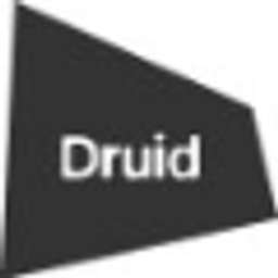Druid Software - Crunchbase Company Profile & Funding