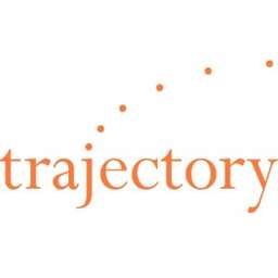 Trajectory Brands Inc. - Crunchbase Company Profile & Funding
