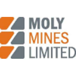 Moly Mines