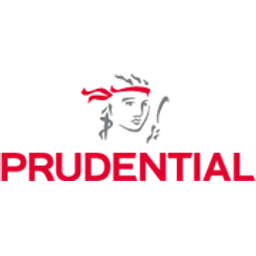 Prudential PLC - News & Analysis