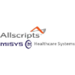 Misys Healthcare Systems - Crunchbase Company Profile & Funding