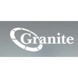 Granite Telecommunications - Crunchbase Company Profile & Funding