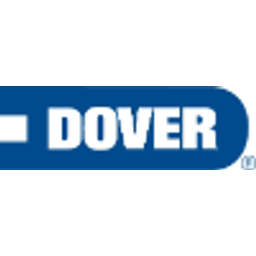 Dover - Crunchbase Company Profile & Funding