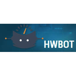 HWBOT - Crunchbase Company Profile & Funding
