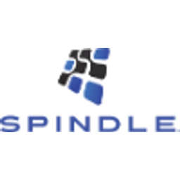 Spindle - Financial Details