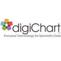 digichart - Crunchbase Company Profile & Funding