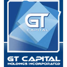 GT Capital Holdings - Crunchbase Company Profile & Funding
