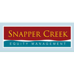 Snapper Creek Equity Management - Crunchbase Investor Profile & Investments
