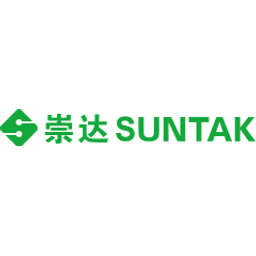 Shenzhen Suntak Circuit Technology - Crunchbase Company Profile & Funding