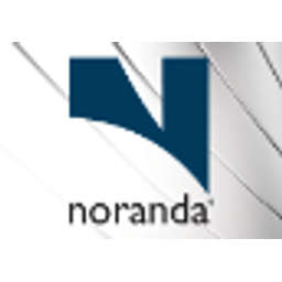 Noranda Aluminum - Crunchbase Company Profile & Funding