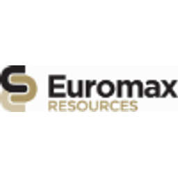 Euromax Resources