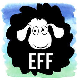 Don't Eff It Up - Crunchbase Company Profile & Funding