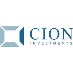 CION Investments - Crunchbase Company Profile & Funding