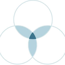 Sense Networks - Crunchbase Company Profile & Funding