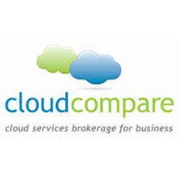 cloudcompare facets
