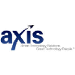Axis Business - Crunchbase Company Profile & Funding