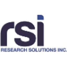 RSI Research Solutions
