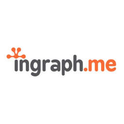 ingraph.me - Crunchbase Company Profile & Funding