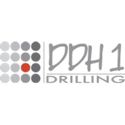 DDH1 - News & Analysis