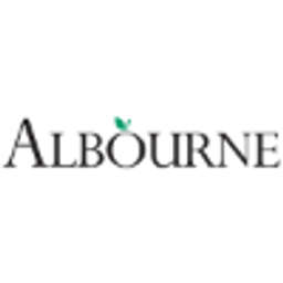 Albourne Partners - Crunchbase Company Profile & Funding