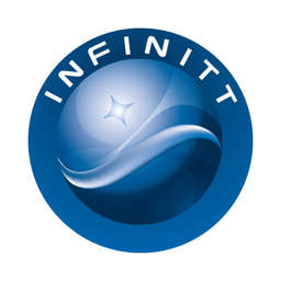 Infinitt - News & Analysis