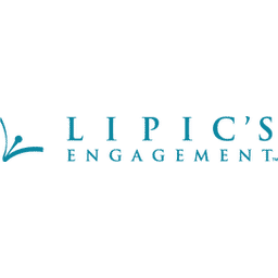 Lipic's Engagement - Crunchbase Company Profile & Funding