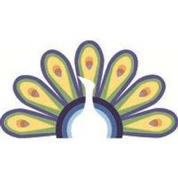 Anya Cosmetiques - Crunchbase Company Profile & Funding