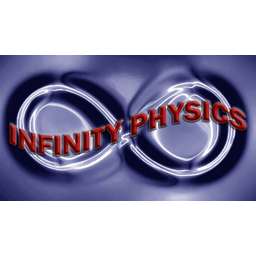 Infinity Physics - Financial Details