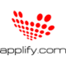 Applify - Crunchbase Company Profile & Funding
