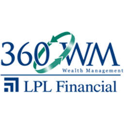 360 Wealth Management - Crunchbase Company Profile & Funding