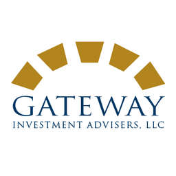 Gateway Investment Advisers - Crunchbase Company Profile & Funding
