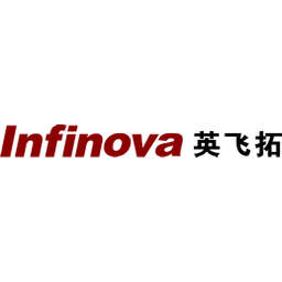 Shenzhen Infinova - Crunchbase Company Profile & Funding