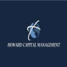 Howard Capital Management - Tech Stack, Apps, Patents & Trademarks