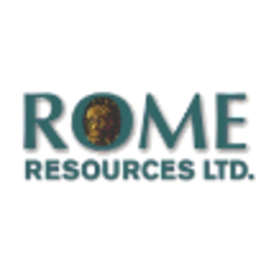 Rome Resources - Crunchbase Company Profile & Funding