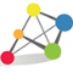 Performance Gateway - Crunchbase Company Profile & Funding