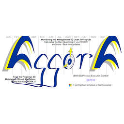 Aggora - Crunchbase Company Profile & Funding