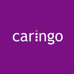 Caringo - News & Analysis