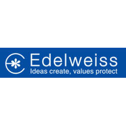 Edelweiss Alternative Asset Advisors - Crunchbase Investor Profile ...