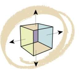 Full Circle Communications