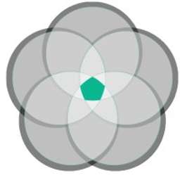 Goodrich Consulting - Crunchbase Company Profile & Funding