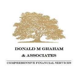 Donald M. Graham and Associates - Crunchbase Company Profile & Funding