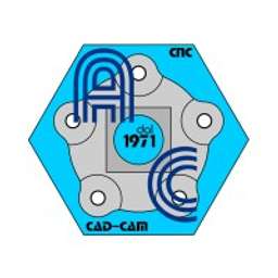 Angelo Colombo - Crunchbase Company Profile & Funding