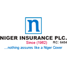Niger Insurance - Crunchbase Company Profile & Funding