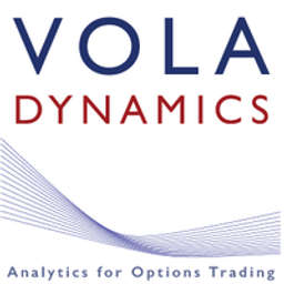 Vola Dynamics - Crunchbase Company Profile & Funding