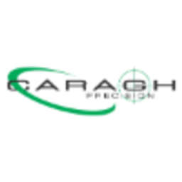 Caragh Precision - Crunchbase Company Profile & Funding